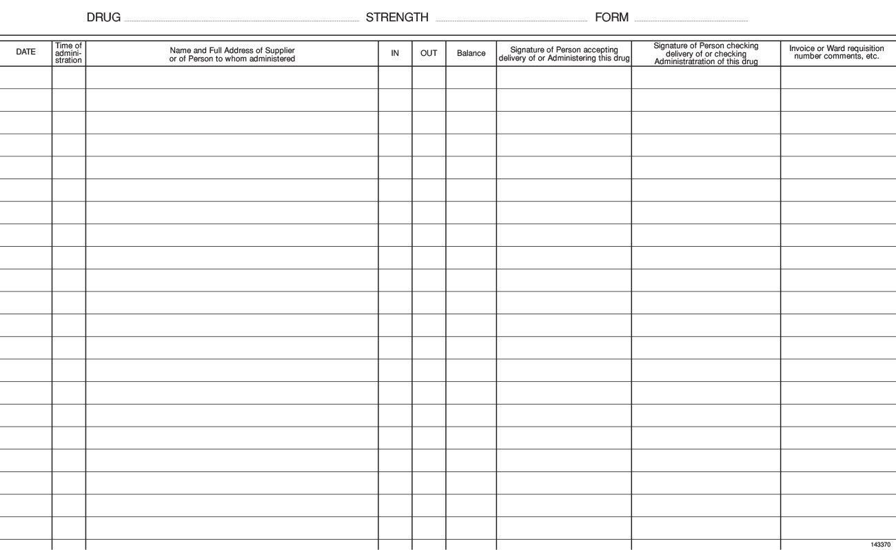 Drug of Addiction Books Single Drug Per Page - Care Solutions | Compact ...